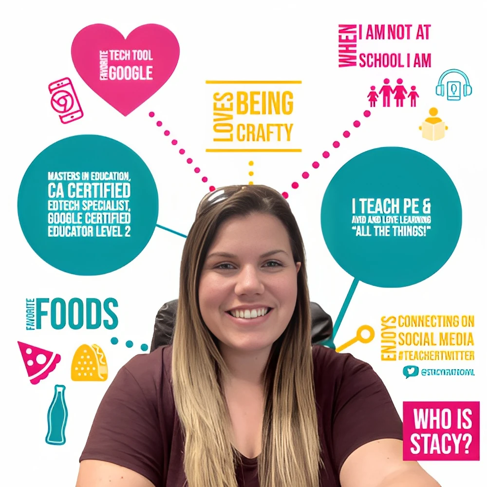 Stacy Kratochvil - Krause Center for Innovation